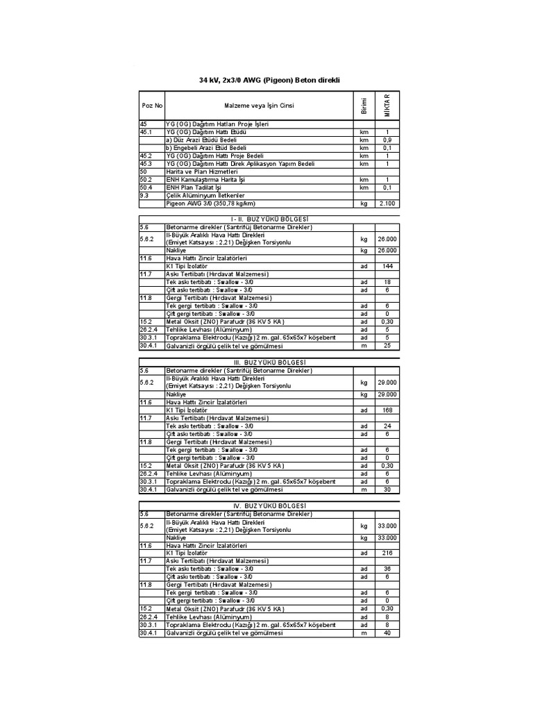 2X3-0 Beton PDF | PDF