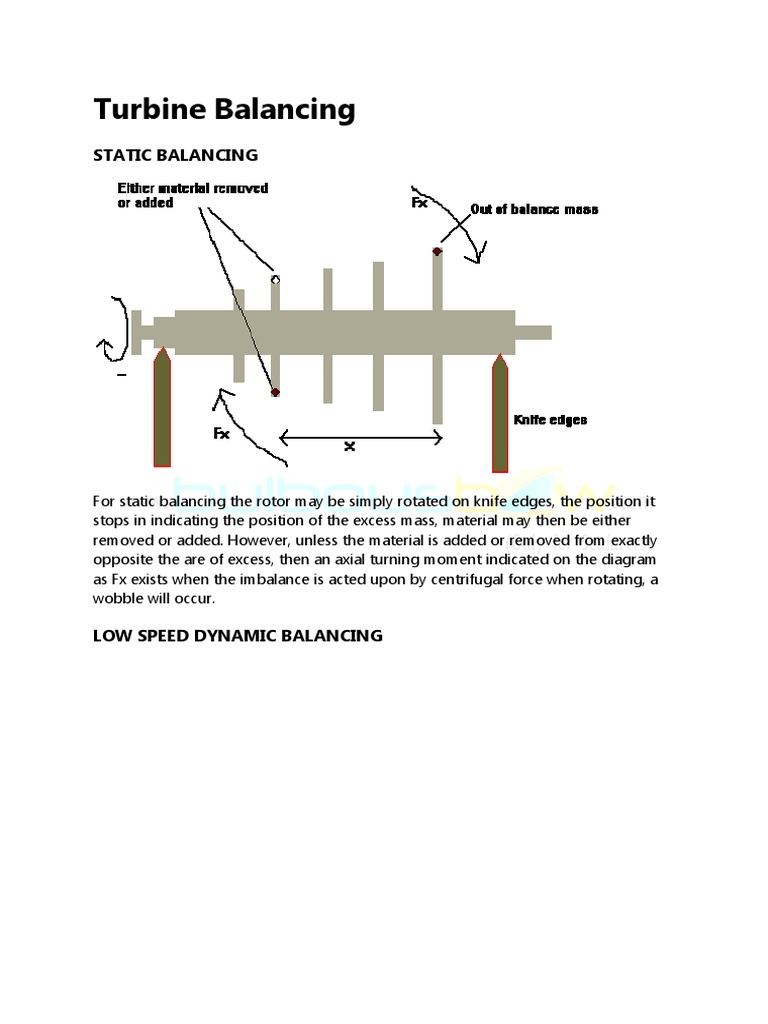 Turbine Balancing | PDF | Turbine | Bearing (Mechanical)
