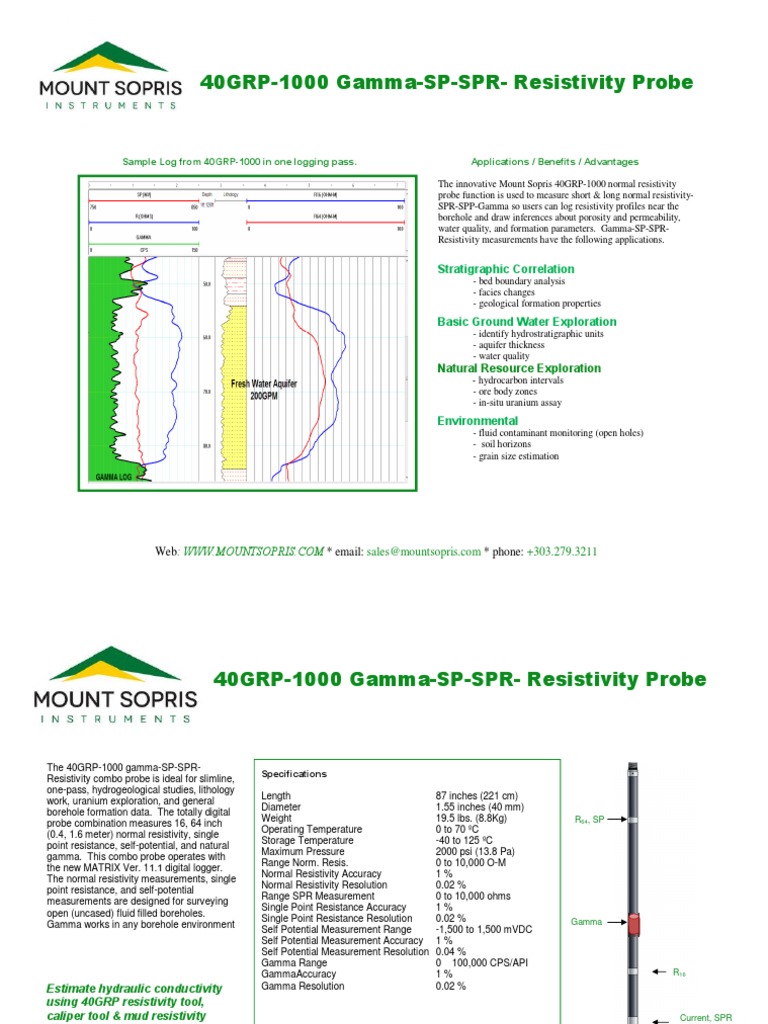 40GRP-1000 Data Sheet | PDF | Electrical Resistivity And Conductivity ...
