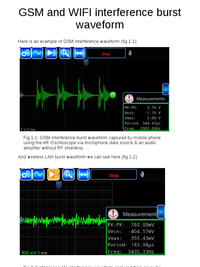 RF Interference Examples | PDF | Electromagnetic Interference | Wi Fi