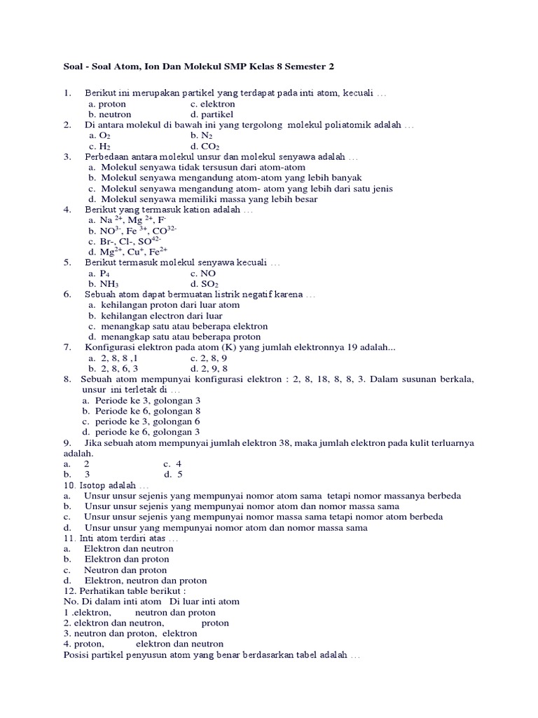 Soal Atom Ion Molekul | PDF