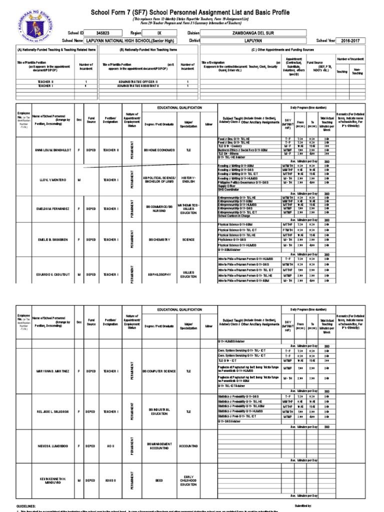 Form 7 (SF7): School Personnel Assignment List and Basic Profile for ...