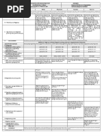 Esp 10 4TH Quarter Exam | PDF