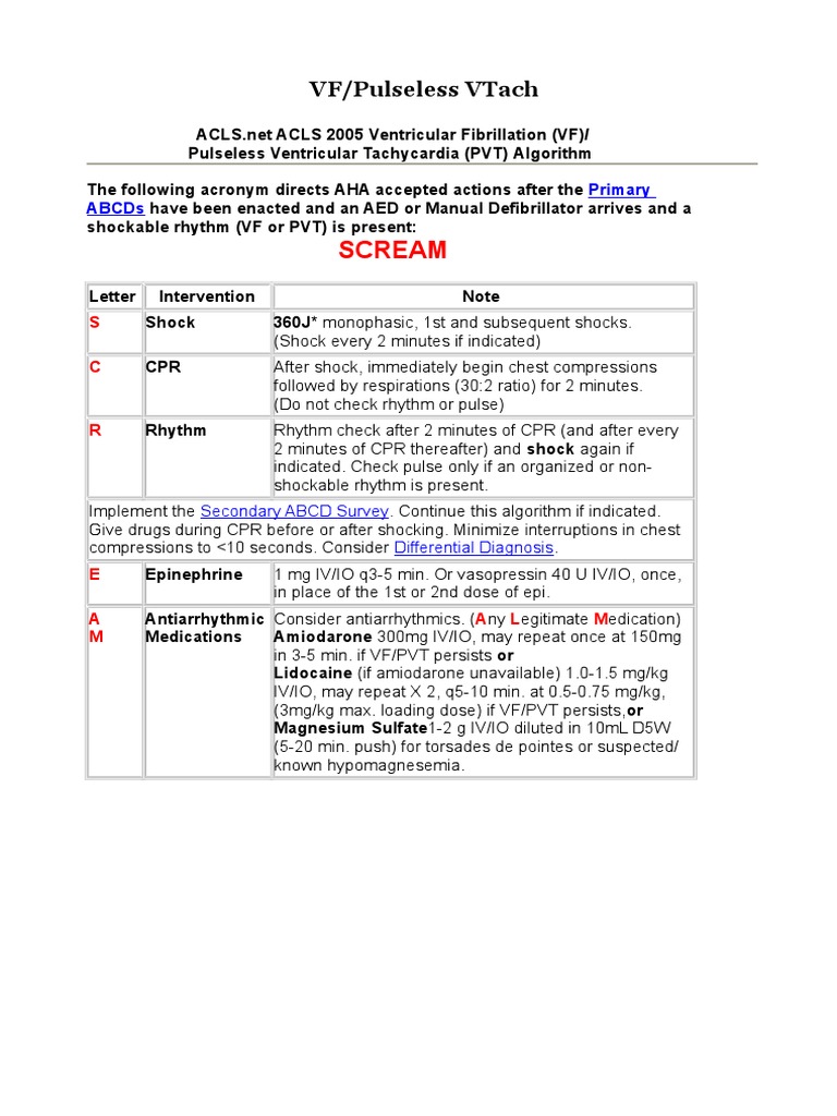 ACLS Simplify Algorithm | PDF | Cardiac Electrophysiology ... ACLS Simplify Algorithm | PDF | Cardiac Electrophysiology ...