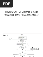 Two Pass Macroprocessor | PDF | Macro (Computer Science) | Algorithms