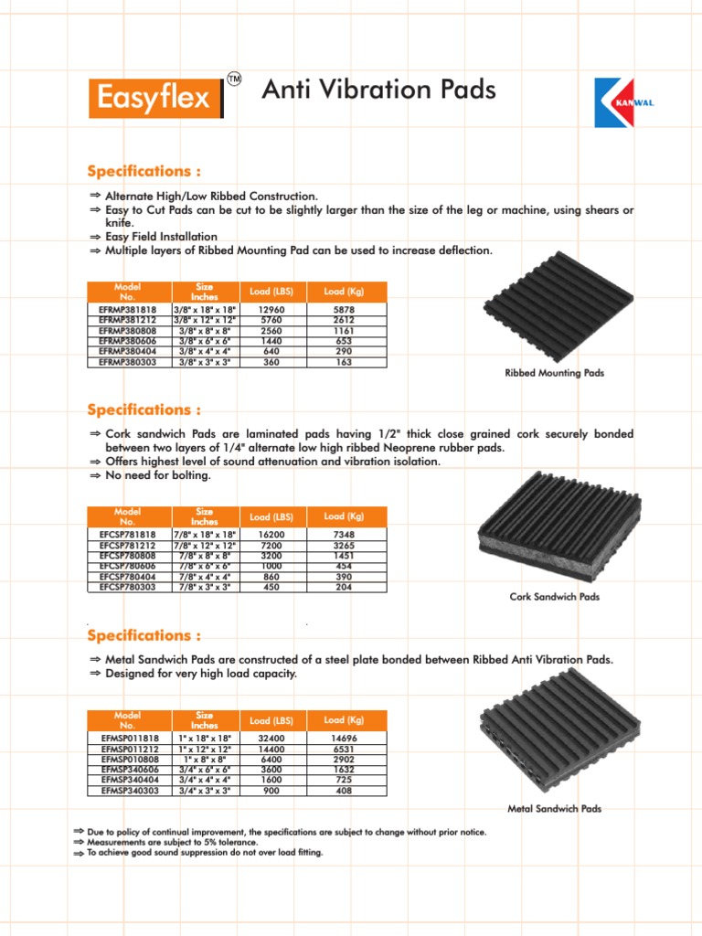 Anti Vibration Pads | PDF | Structural Load | Hvac