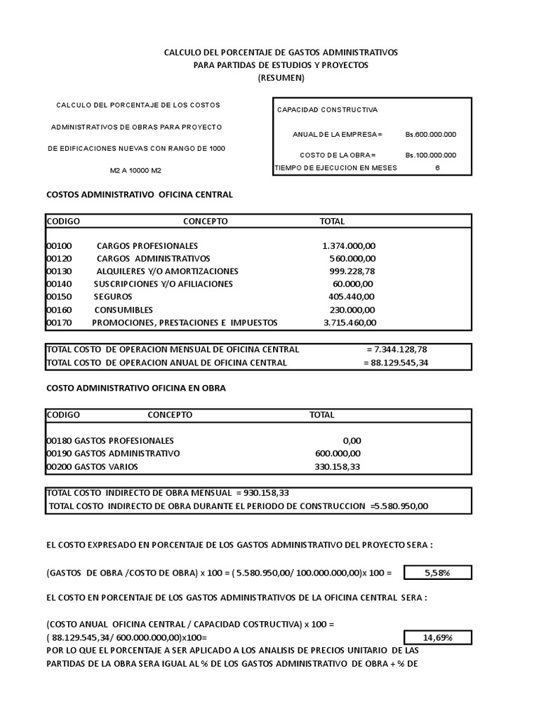 Calculo Gastos Generales Obra Civil | Tecnología de medios | Bienes ...
