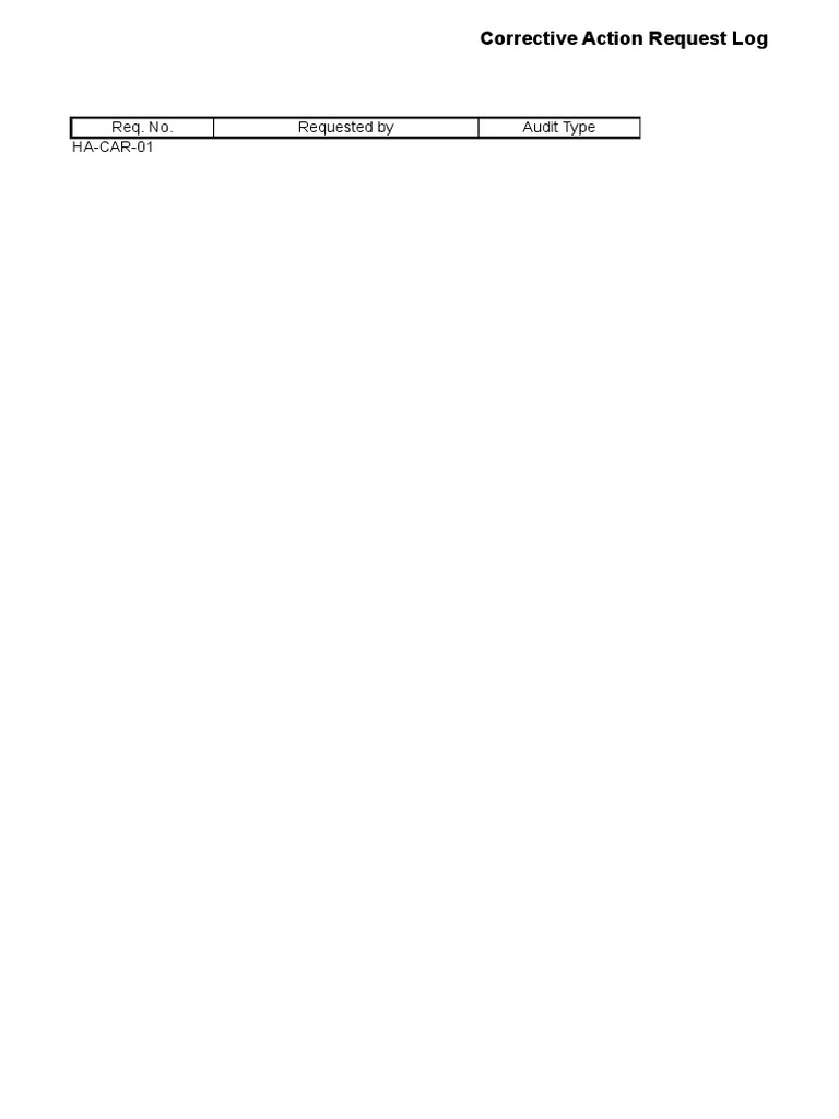 Corrective Action Request Log | PDF | Finance & Money Management