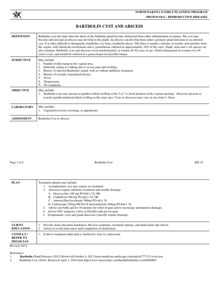 Managing Bartholin Cysts and Abscesses: A Guide to Diagnosis, Treatment ...