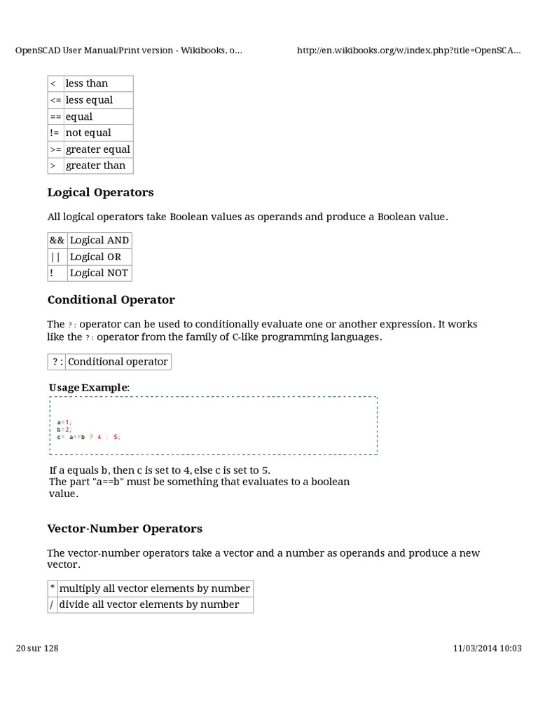 Openscad Manual 2 | PDF | Trigonometric Functions | Sine