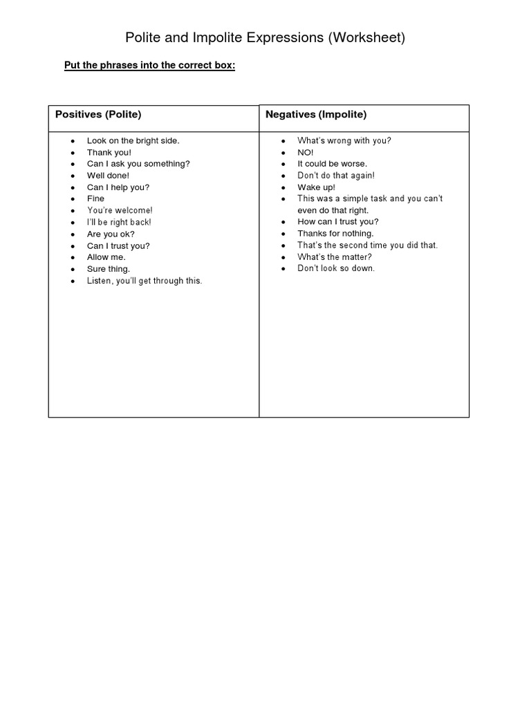 Polite and Impolite Expressions | PDF