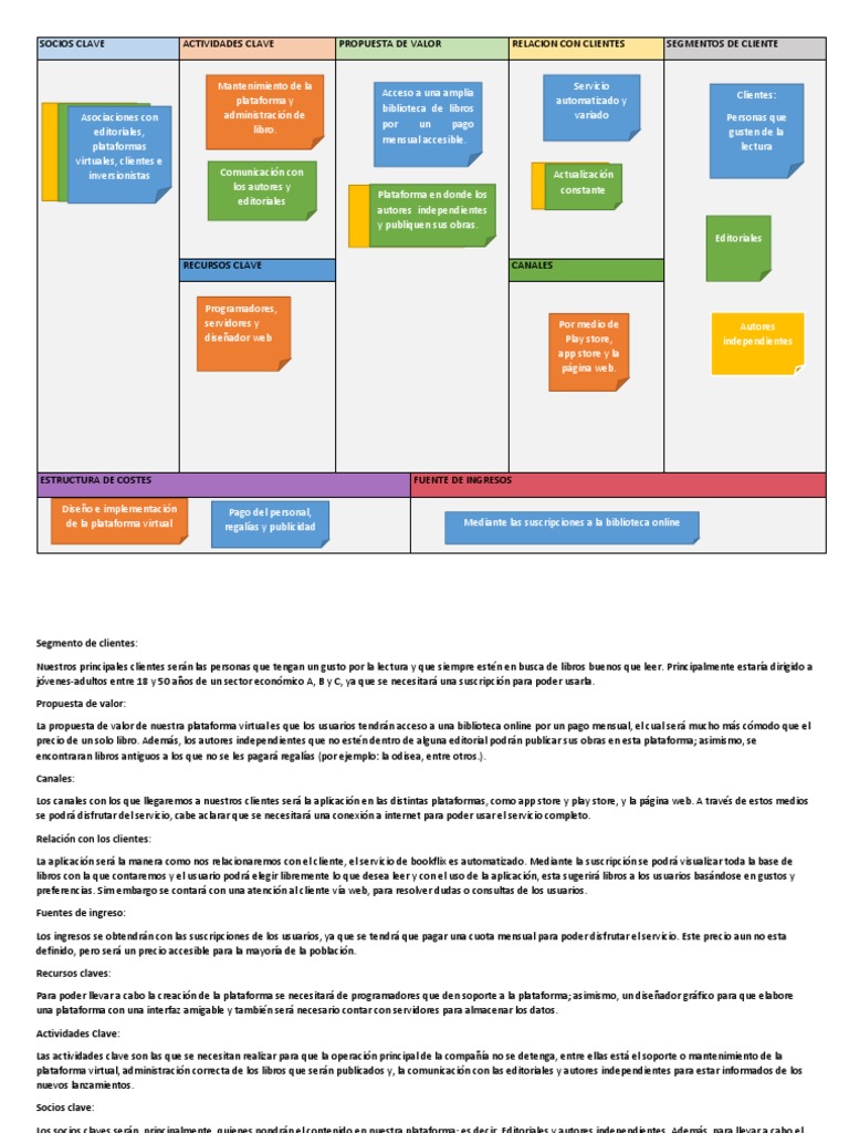 Book Flix | PDF | Google Play | Red mundial