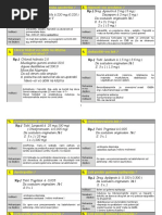 Neurotransmitter Chart | PDF | Neurotransmitter | Neurophysiology
