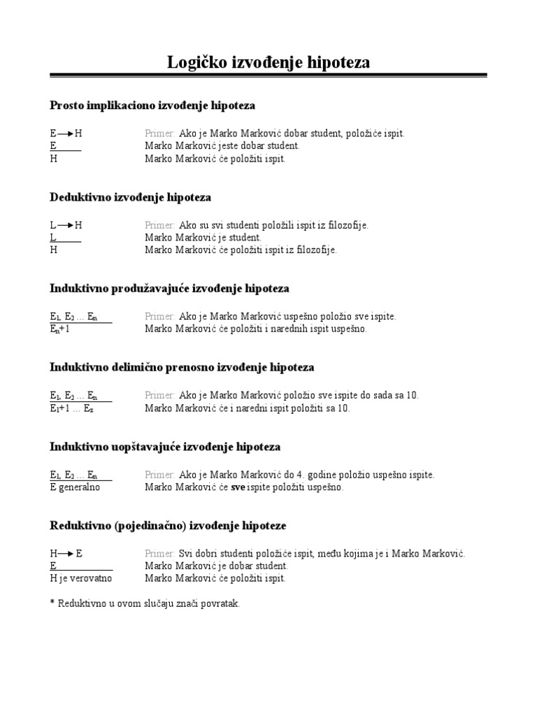 Logicko Izvodjenje Hipoteza | PDF