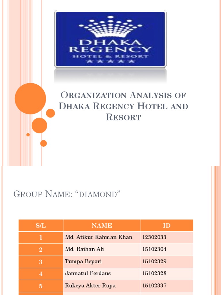 Dhaka Regency Hotel Analysis Report | PDF | Supply Chain | Hotel