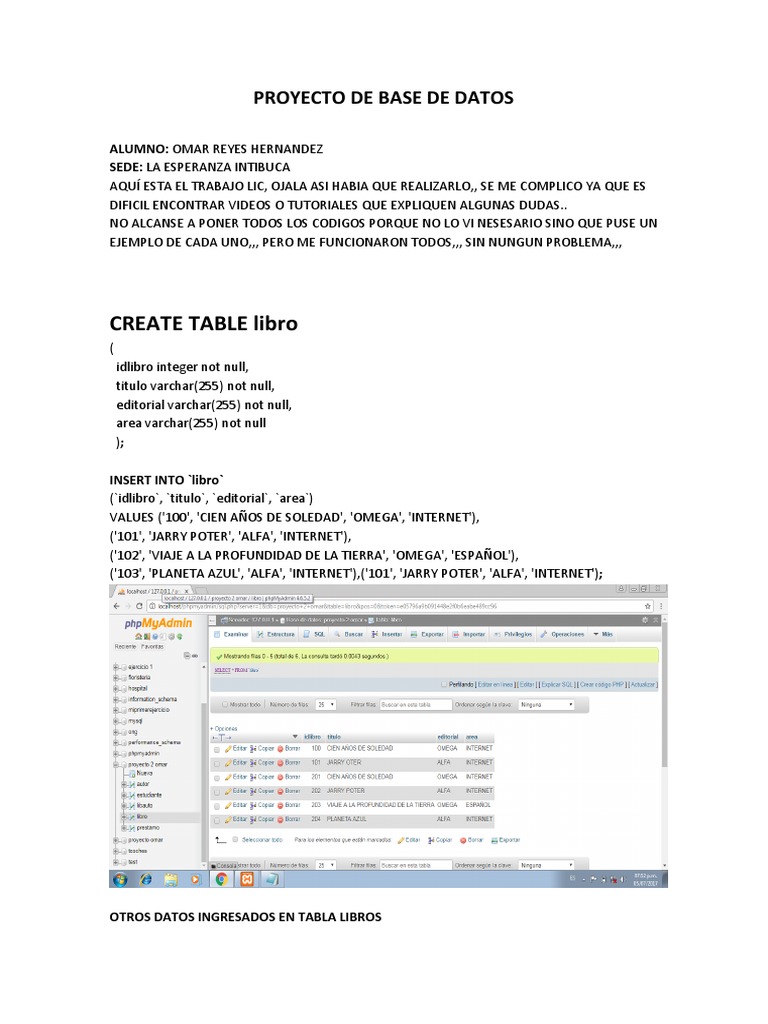 Create Table Libro | PDF | Bases de datos | Software de gestión de datos