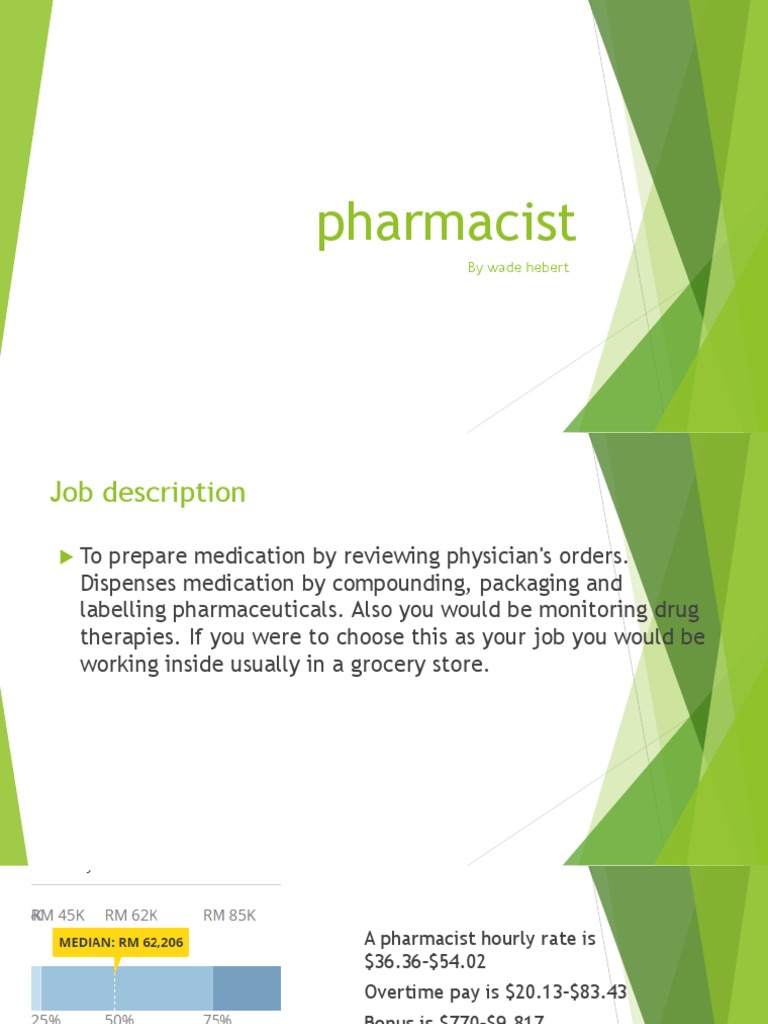 Pharmacist Project | PDF