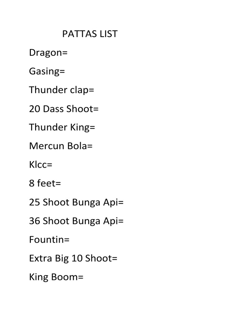 Pattas List | PDF