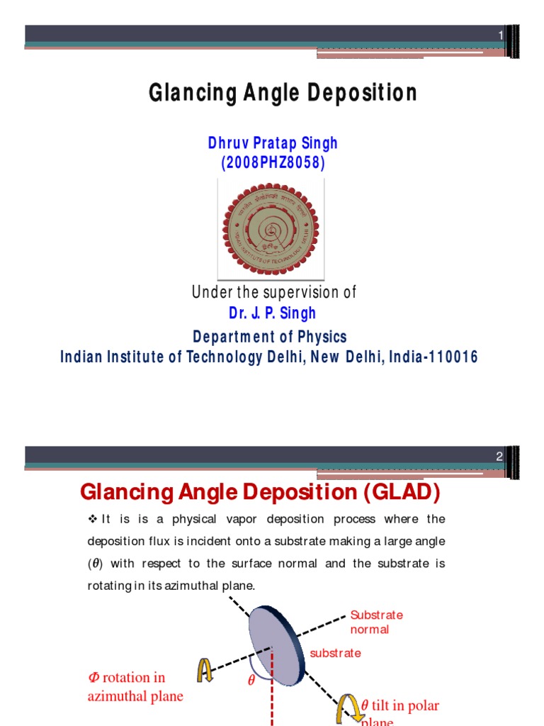 Glancing Angle Deposition Method (GLAD) | Angle | Nanotechnology