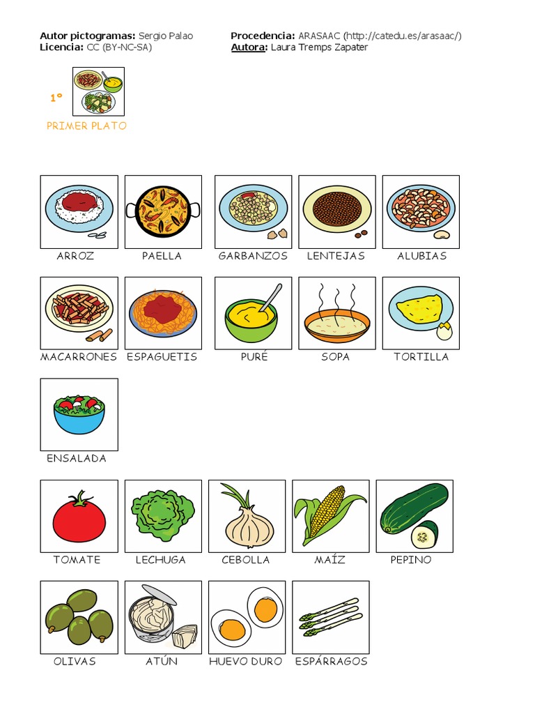 Comidas y Bebidas | PDF | Cocina occidental | Comida regional y étnica