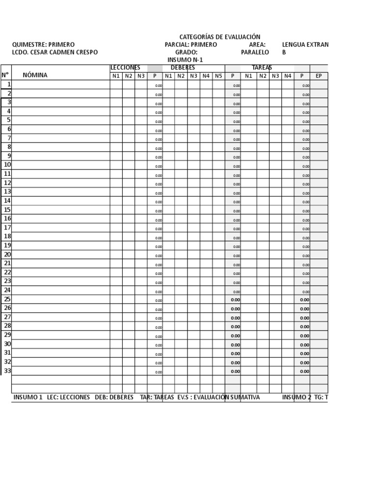 Formato de Notas | PDF