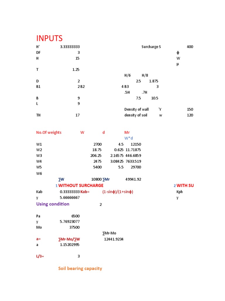 Inputs: Using Condition | PDF