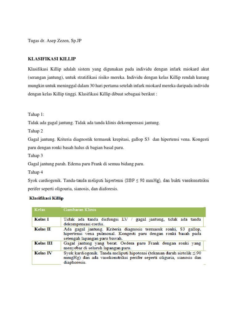 Killip Jantung | PDF