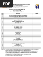Reamers Metric Size Chart | PDF | Cutting | Metalworking