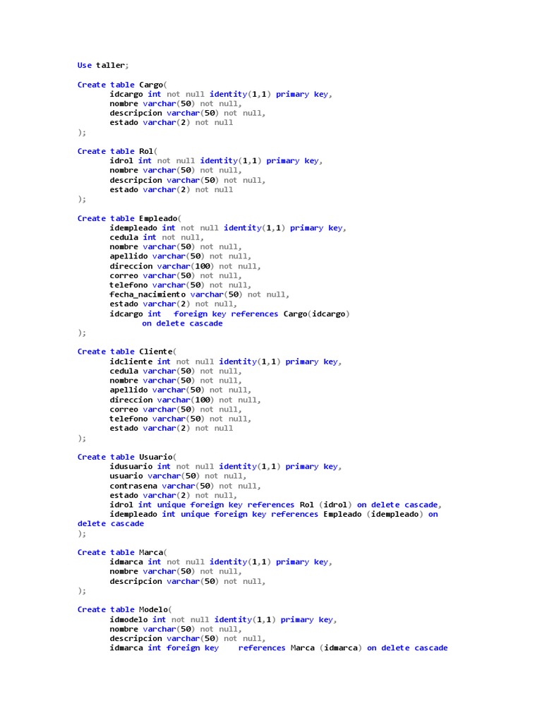 SQL Taller | PDF | Modelo conceptual | Áreas de informática