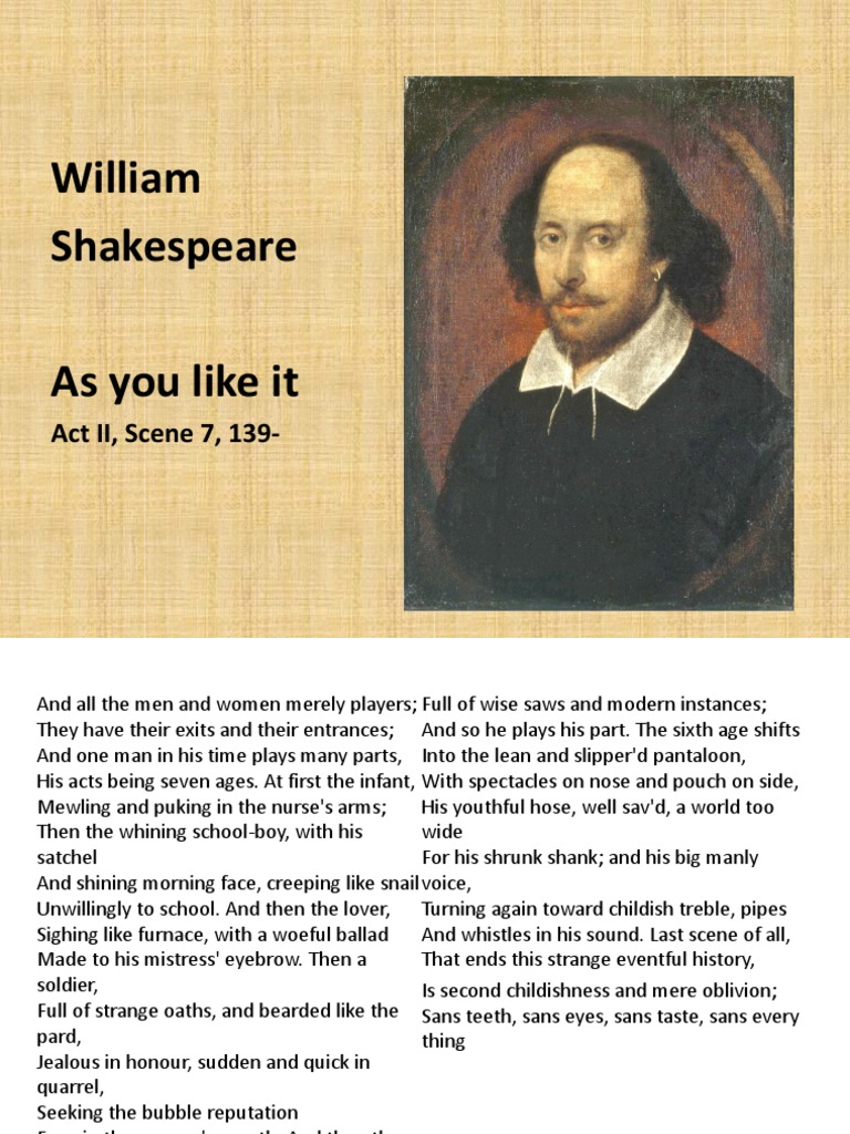 Shakespeare - As You Like It | PDF