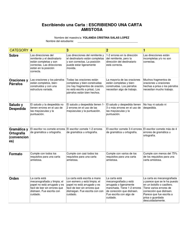 Rubricas Para Evaluar La Escritura de Una Carta | Escritura ...
