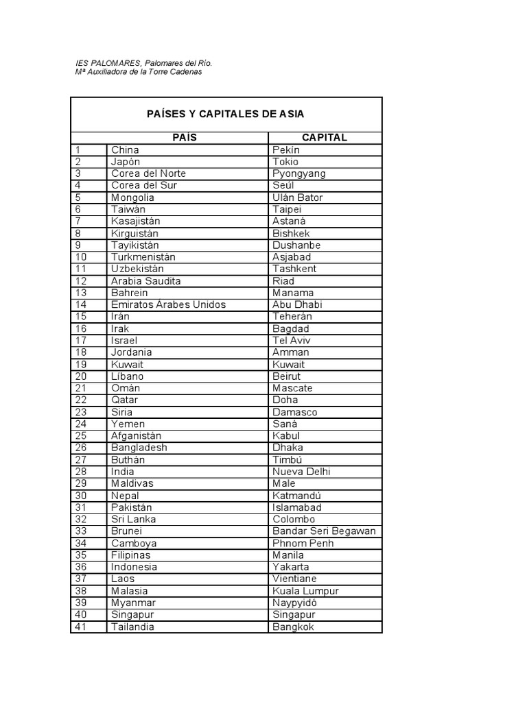 PAÍSES-Y-CAPITALES-DE-ASIA.pdf