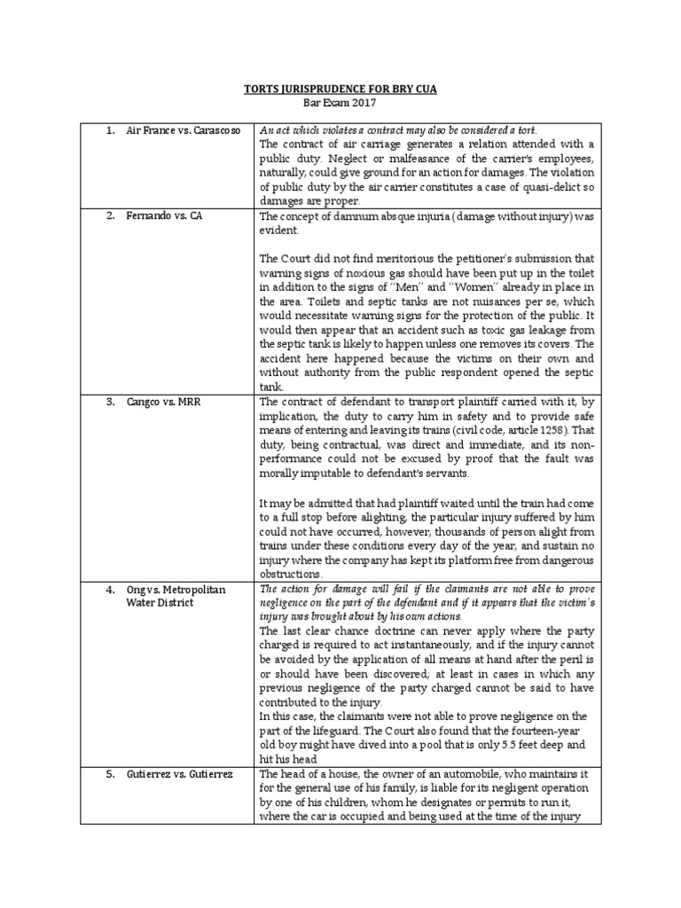 Torts Cases (Civil Law) | PDF | Negligence | Tort