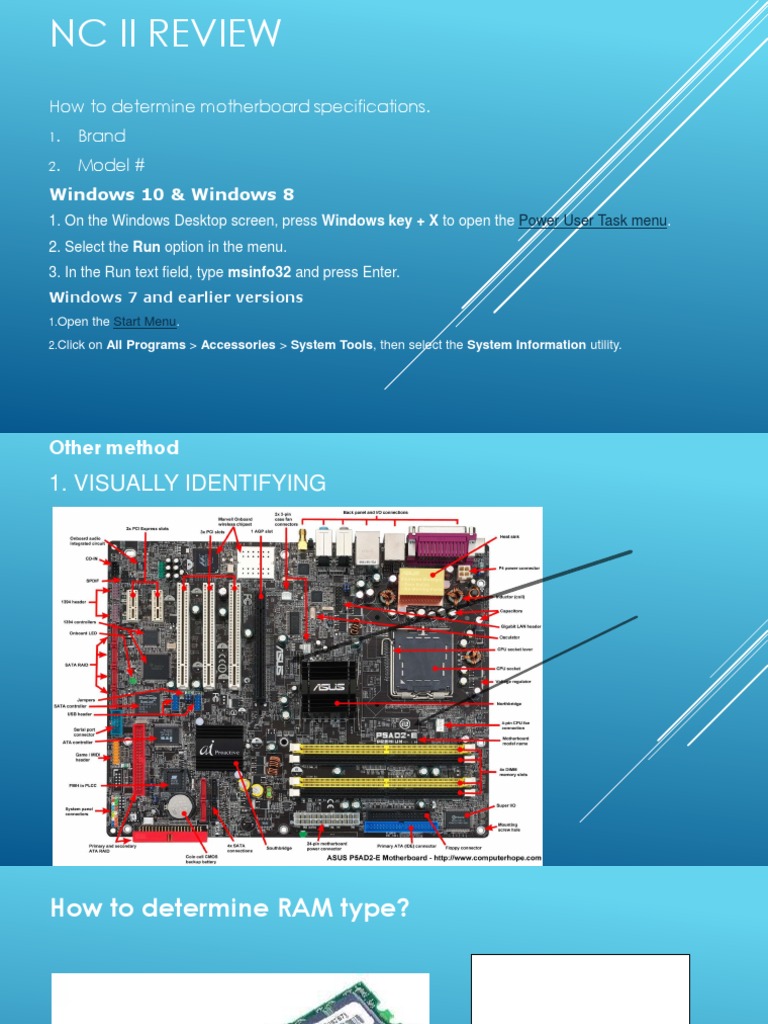 CSS NC II Review.pptx