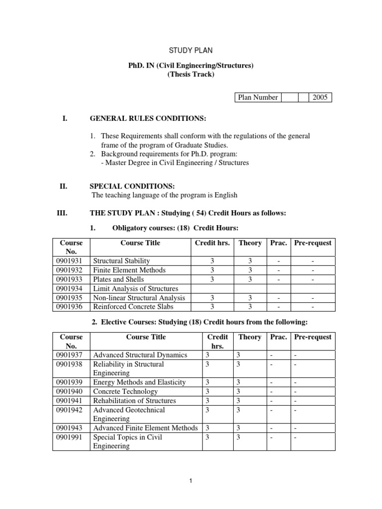 PHD Civil Engineering Structures - Thesis Track | PDF | Buckling ...