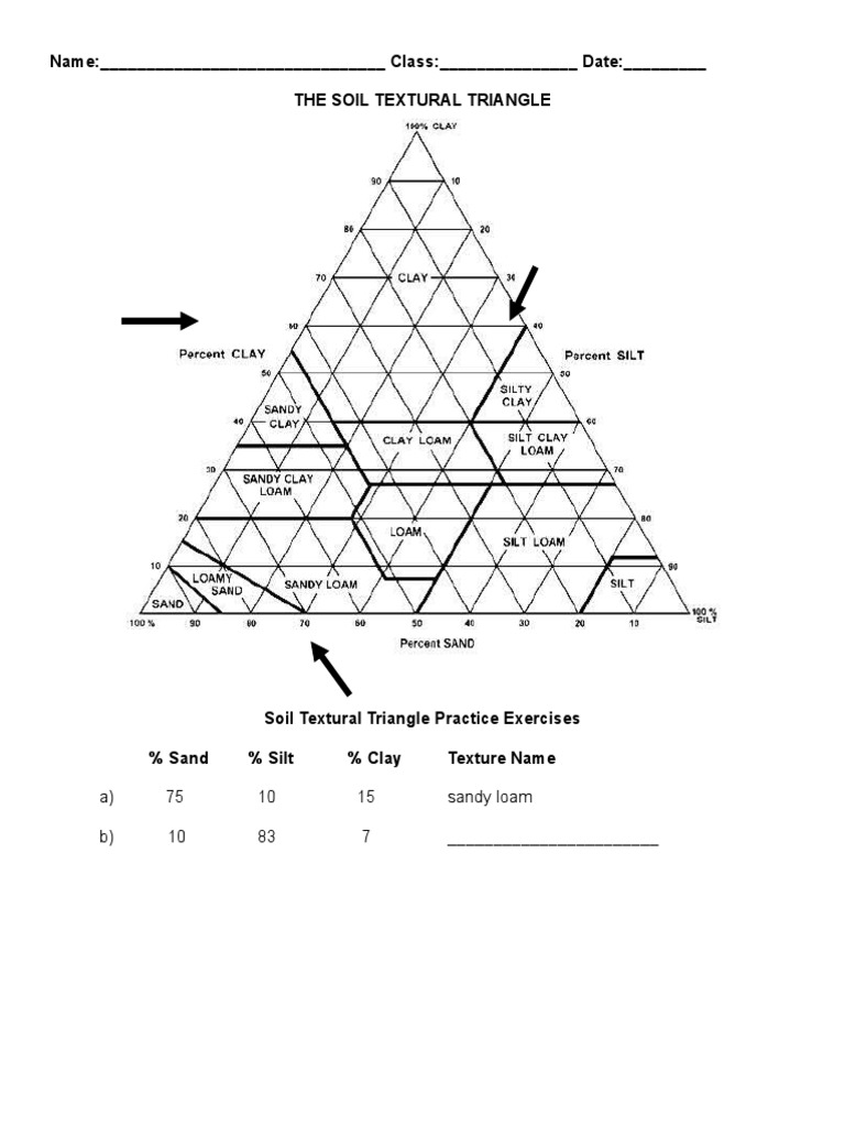 Soil Texture Triangle Calculator