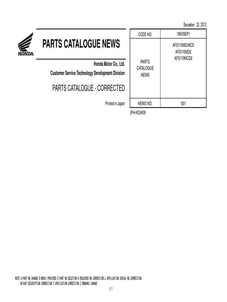 Honda Wave Alpha 110 Parts Catalogue | PDF | Car | Product Introductions