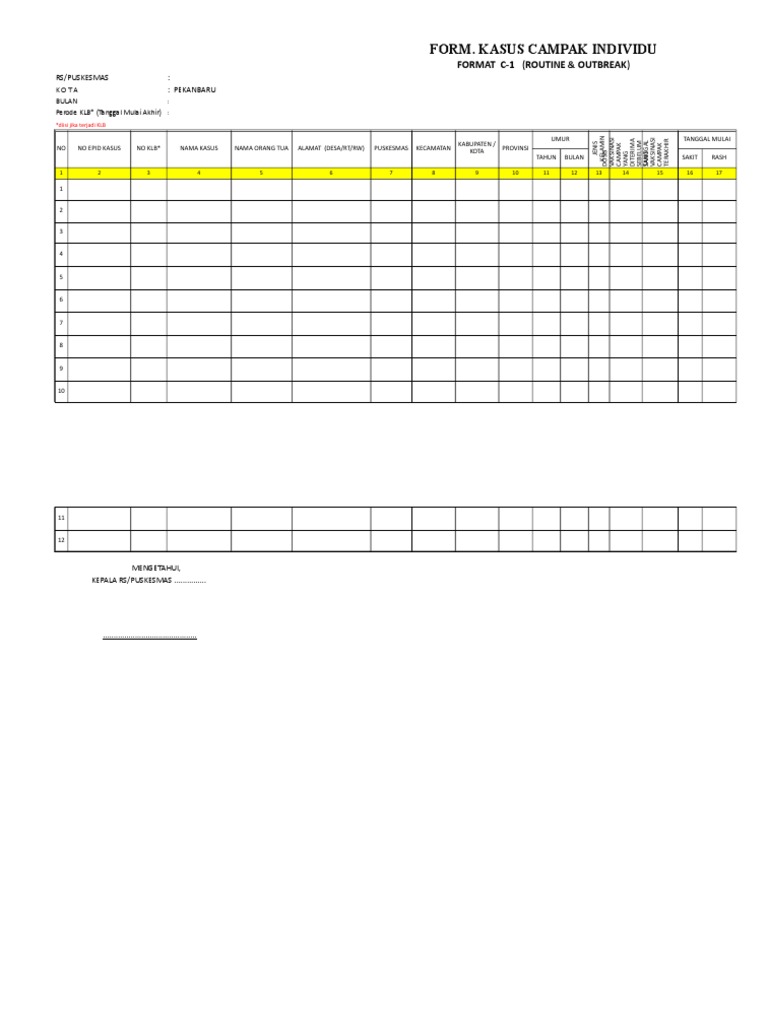 Form. C1 Campak | PDF