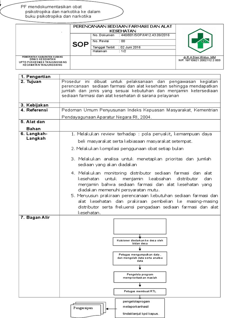 Sop Pengadaan Obat | PDF