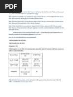 Specifications of Indian Railway Wagons | PDF | Wagon | Rail Transport