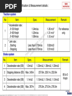 Ir Ohe Parameters | PDF | Rail Infrastructure | Electricity