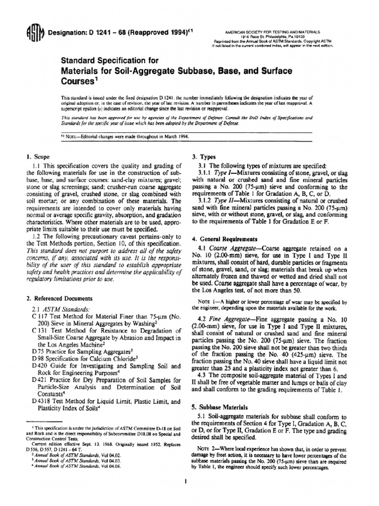 ASTM D 1241-68 (Re-Approved 1994) | PDF