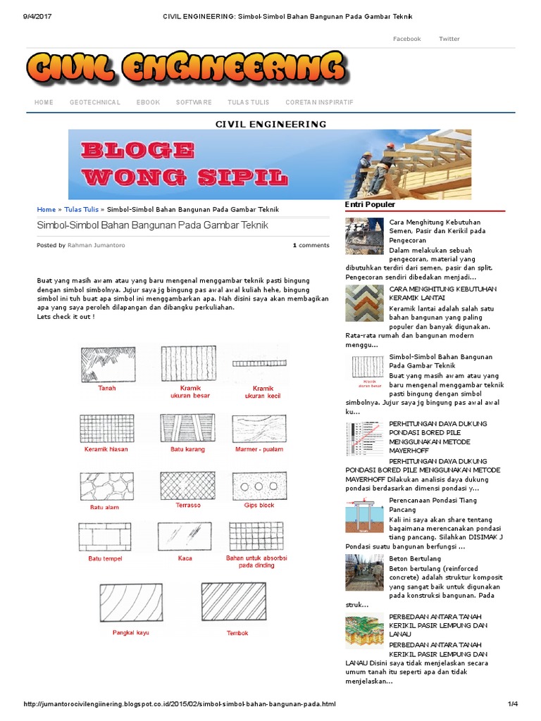 CIVIL ENGINEERING - Simbol-Simbol Bahan Bangunan Pada Gambar Teknik | PDF