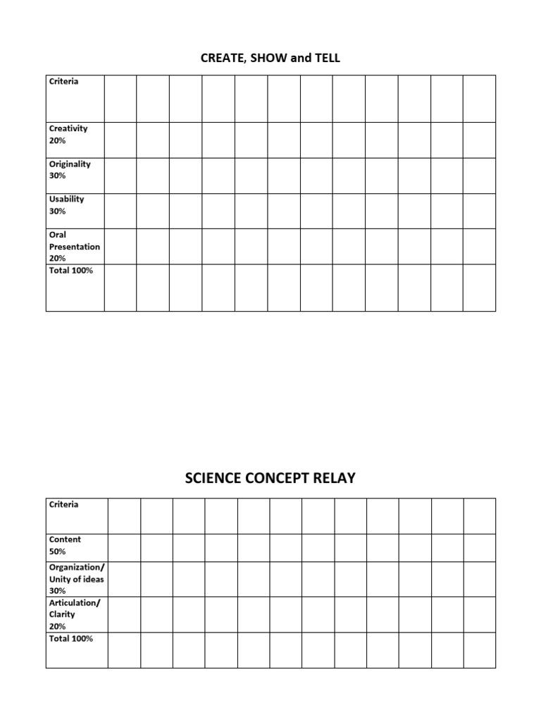 Create, Show and Tell: Criteria | PDF