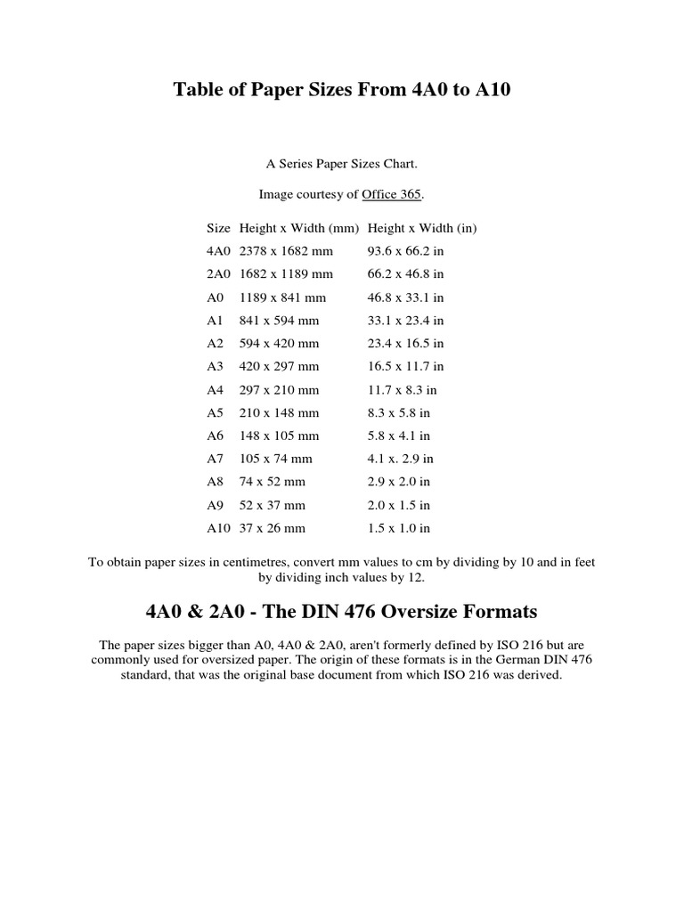 A Guide to Paper Sizes from 4A0 to A10: Dimensions, Tolerances, and ...