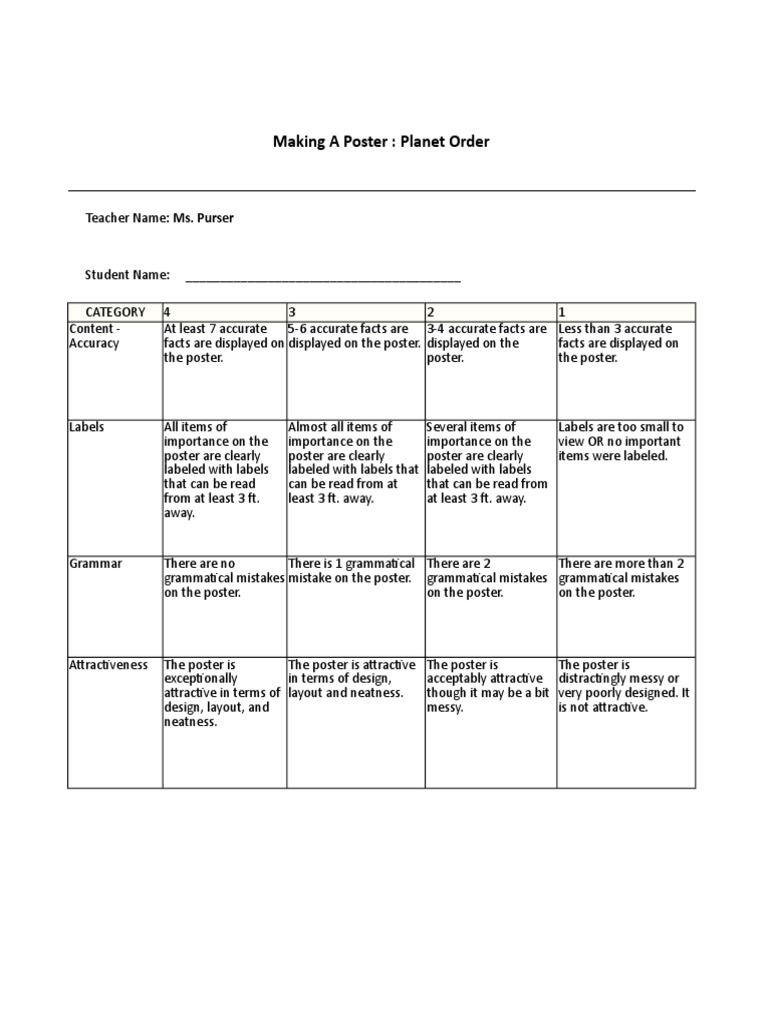 Making A Poster: Planet Order | PDF