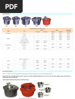 Volant Casing Running Tool (CRTi) Procedure - Pipe Handling System ...