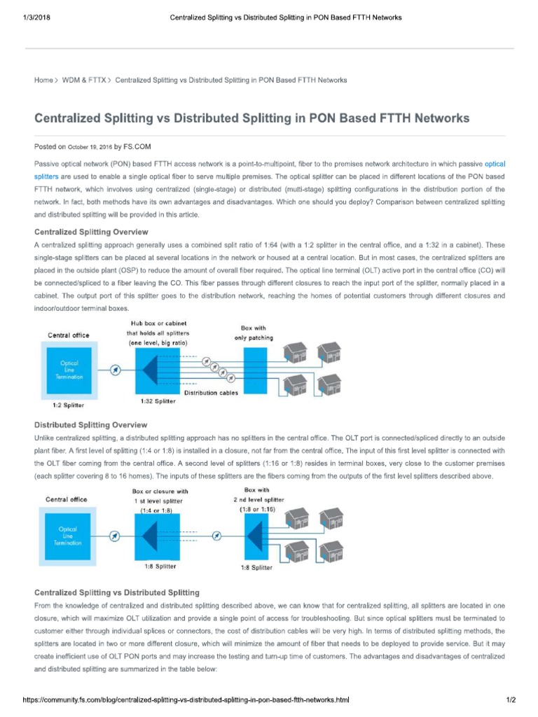 Centralized Splitting Vs Distributed Splitting in PON Based FTTH Networks | PDF
