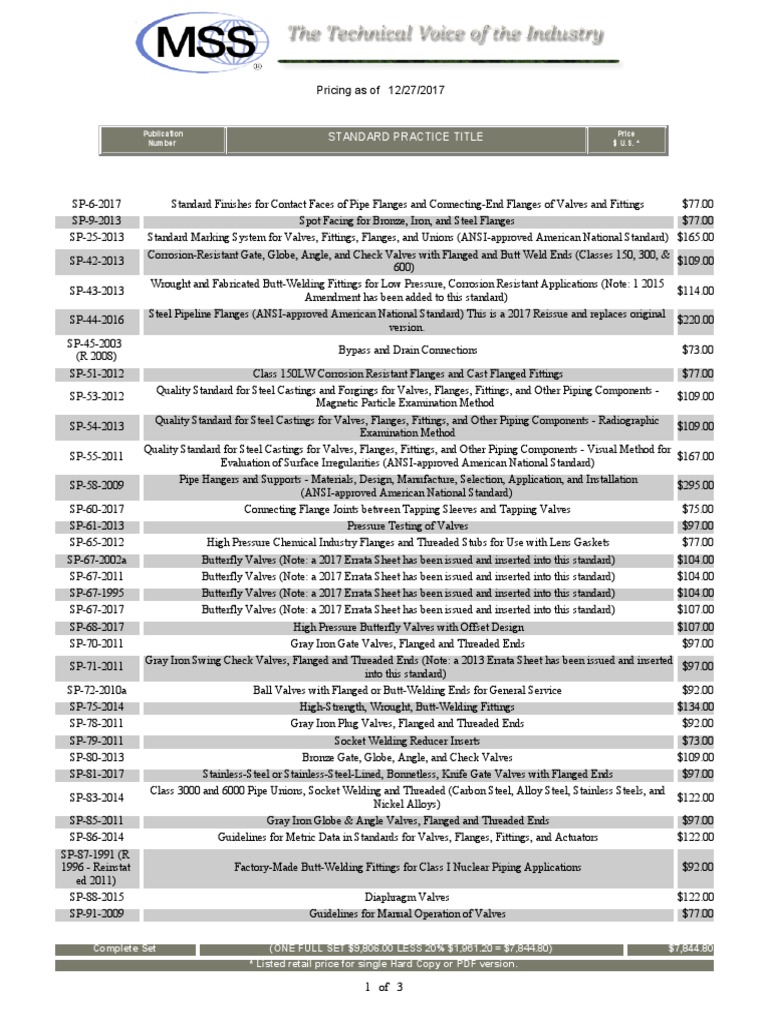 MSS Standards List | PDF | Valve | Pipe (Fluid Conveyance)