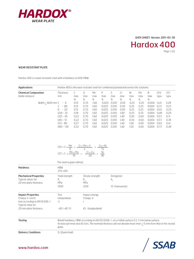 151 Hardox 400 Uk Data-sheet | Engineering Tolerance | Structural Steel | Free 30-day Trial | Scribd